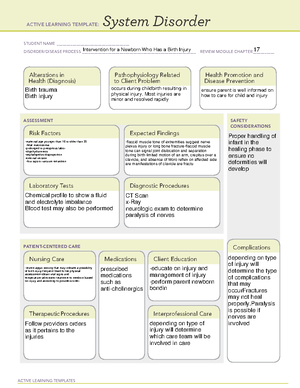 Caring for a Client who is Experiencing Hypovolemic Shock - ACTIVE ...