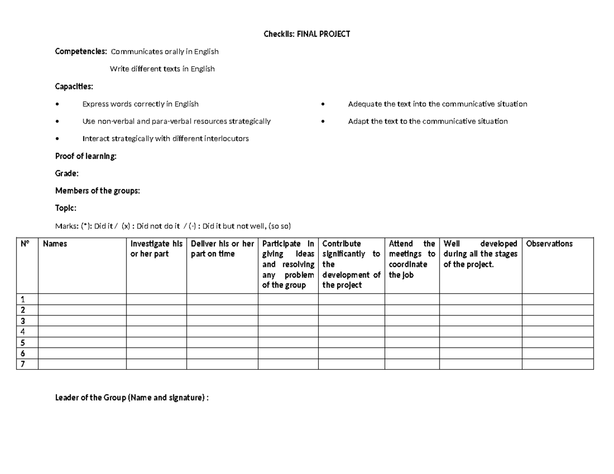 Checklist final project - Checklis: FINAL PROJECT Competencies ...