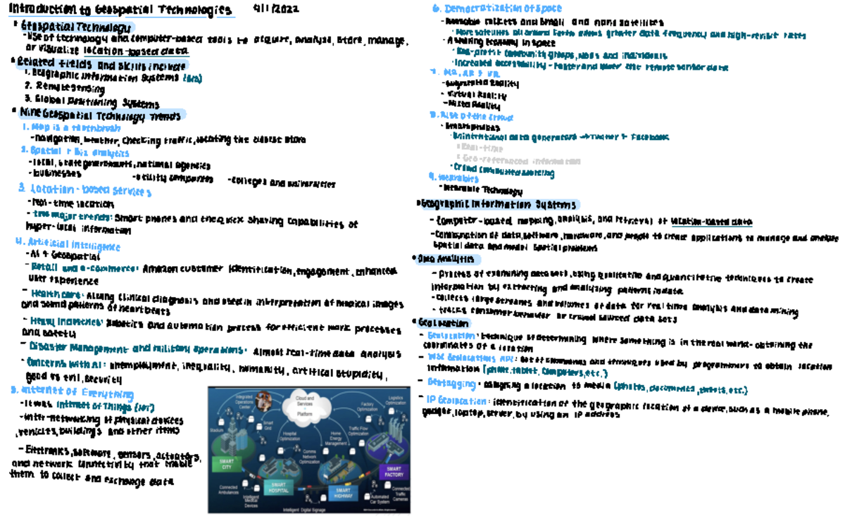 Introduction To Geospatial Technologies - Introduction toGeospatial ...