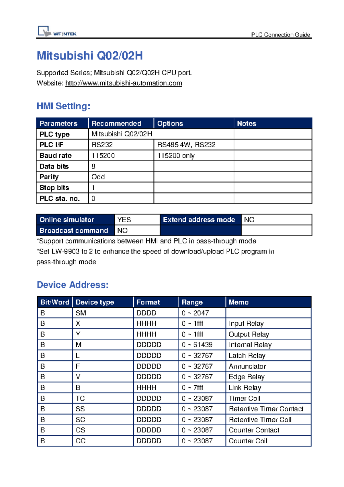 Mitsubishi Q02 02H - Mitsubishi Q02/02H Supported Series; Mitsubishi ...