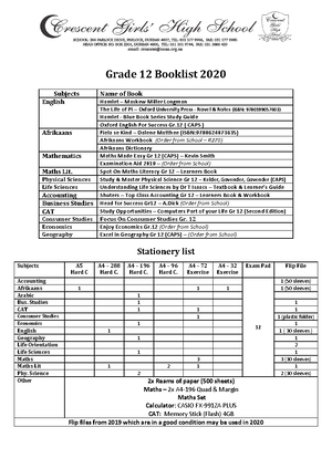 LO GR10 Notes TERM 3 2021 1 - EDEN THS LIFE ORIENTATION GRADE 10 CLASS ...