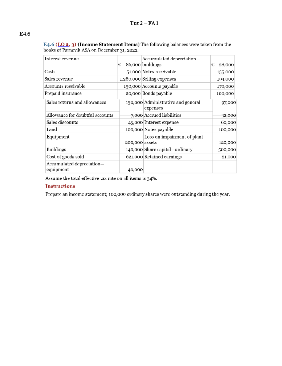 File tut 2 3 fa1 - File tut 2 + 3 Fa1 - Financial Accounting 1 - P4 ...