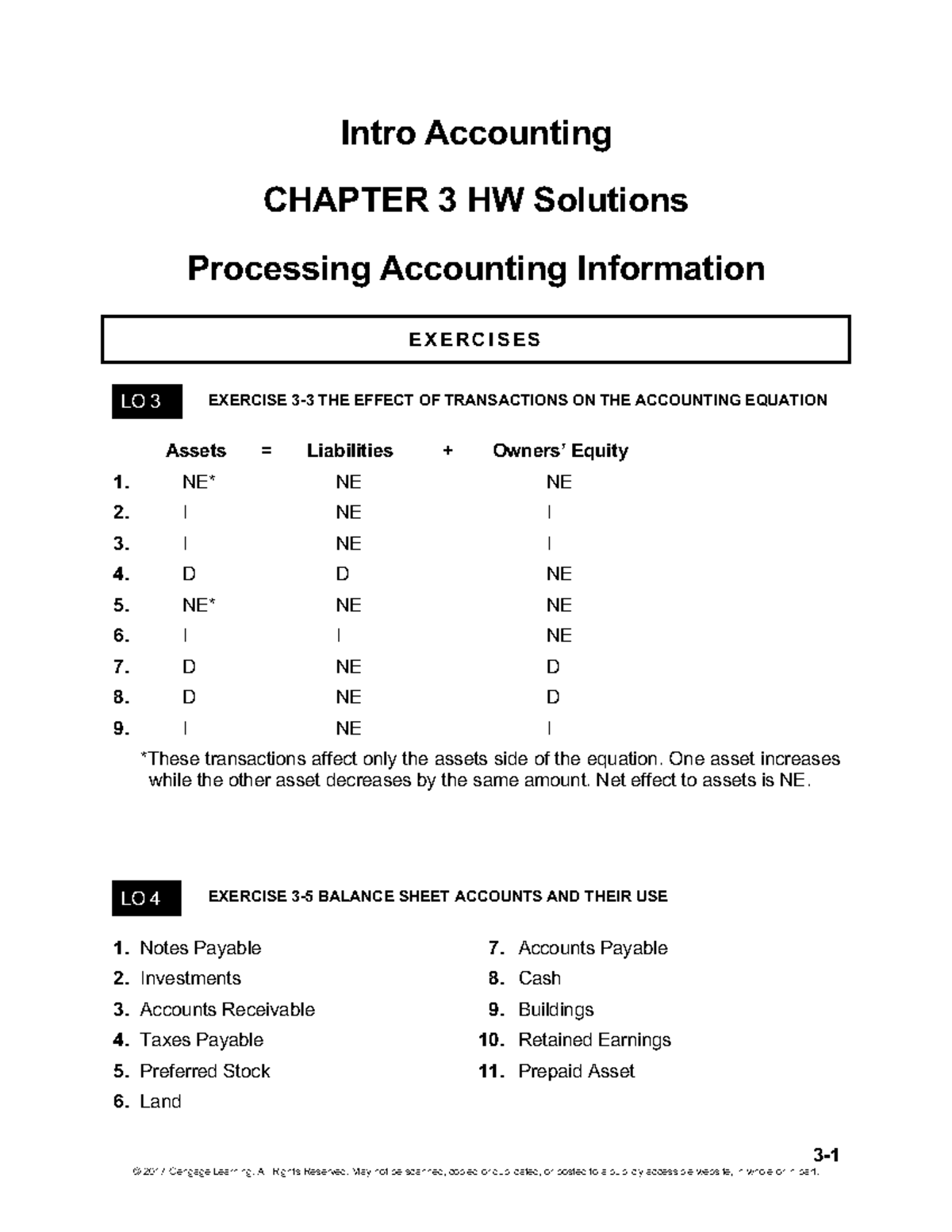 Chp 3 Homework Solutions - 3- Intro Accounting CHAPTER 3 HW Solutions ...