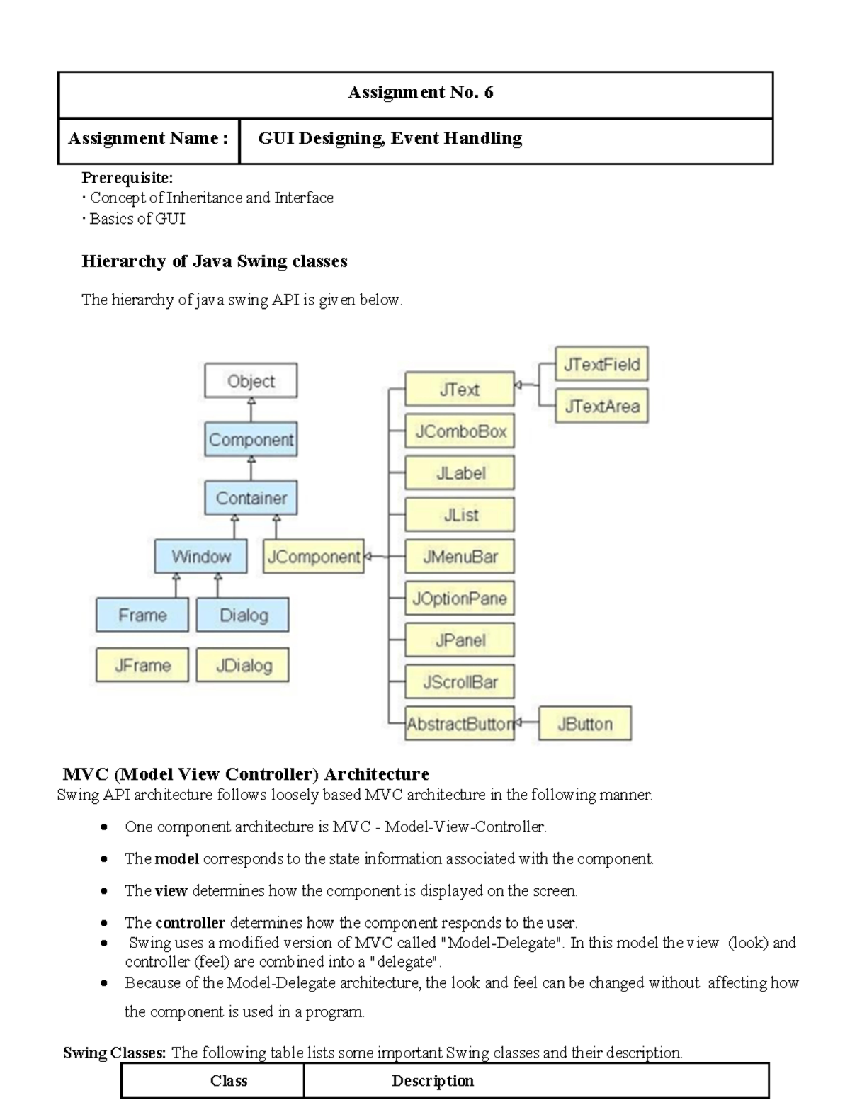 Core java lab ass6 - Prerequisite: ∙ Concept of Inheritance and ...
