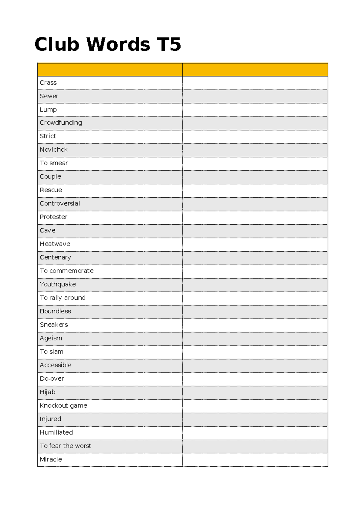 Club Words T5 - Club Words T Crass Sewer Lump Crowdfunding Strict ...