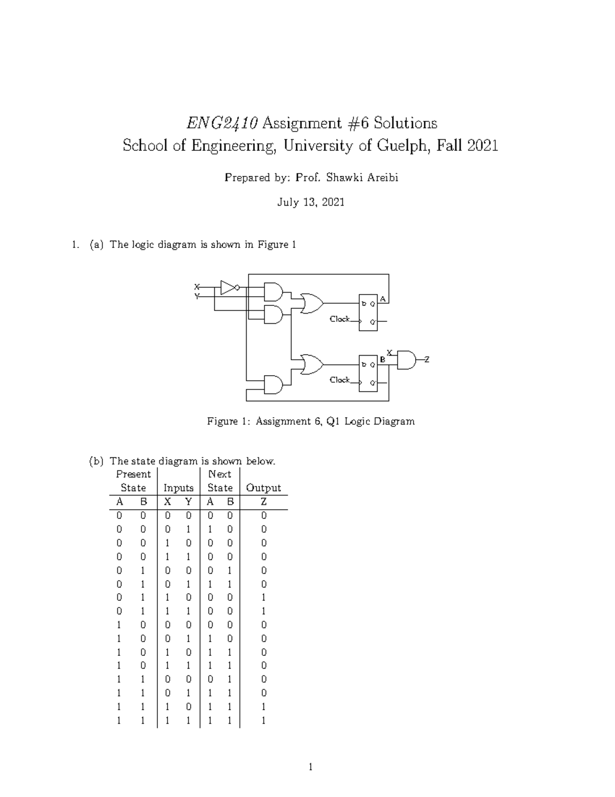 Eng241 assign 6 Sol F21 - ENG2410 Assignment #6 Solutions School of Engineering, University of ...