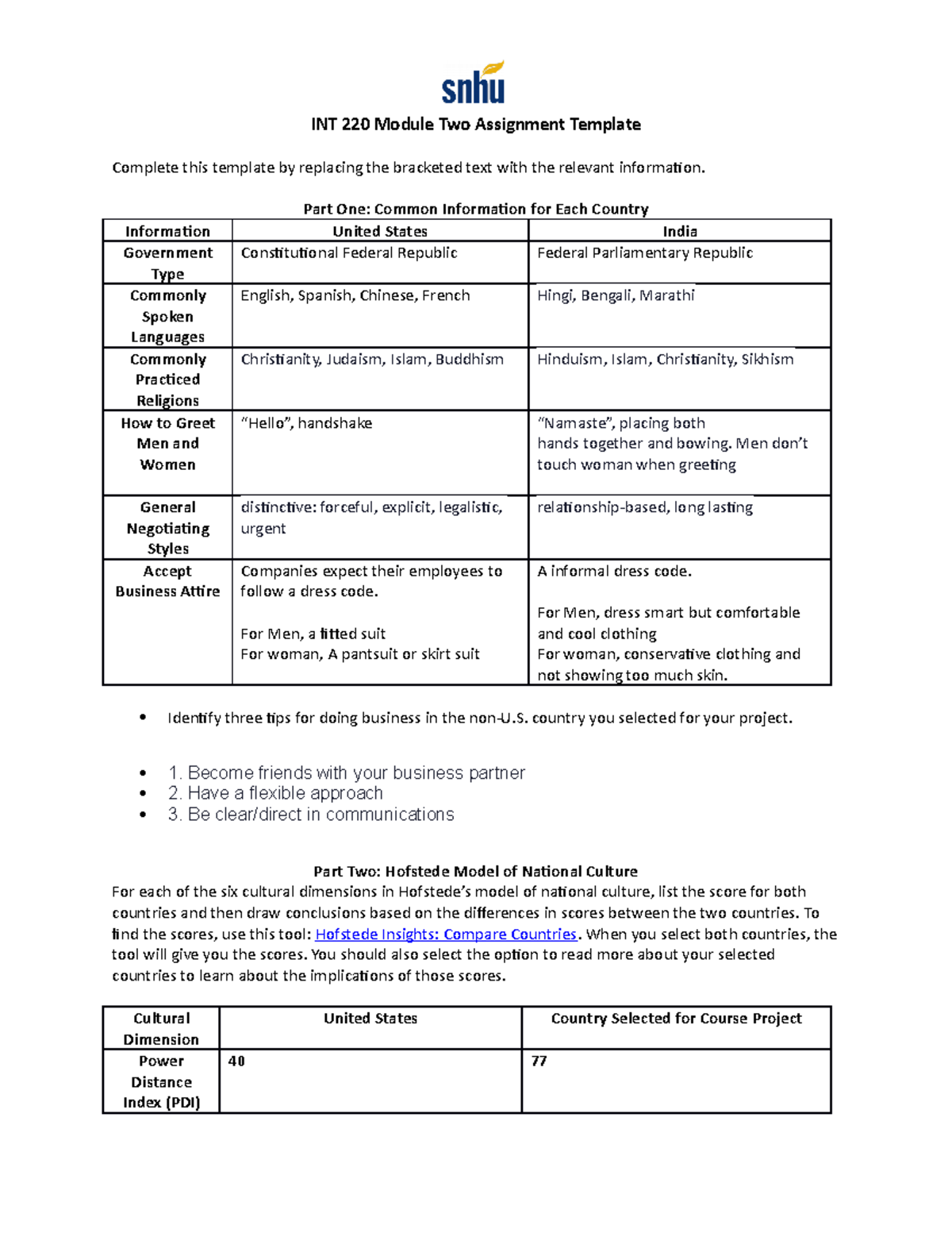 INT 220 Module Two Assignment - Part One: Common Information for Each ...