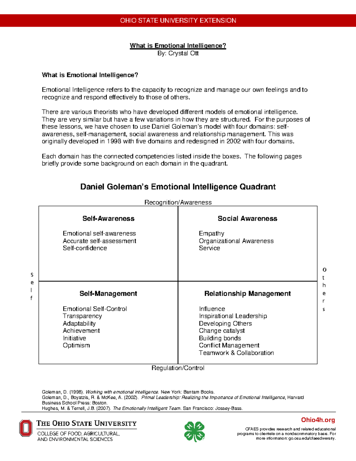Emotional Intelligence Background - OHIO STATE UNIVERSITY EXTENSION ...