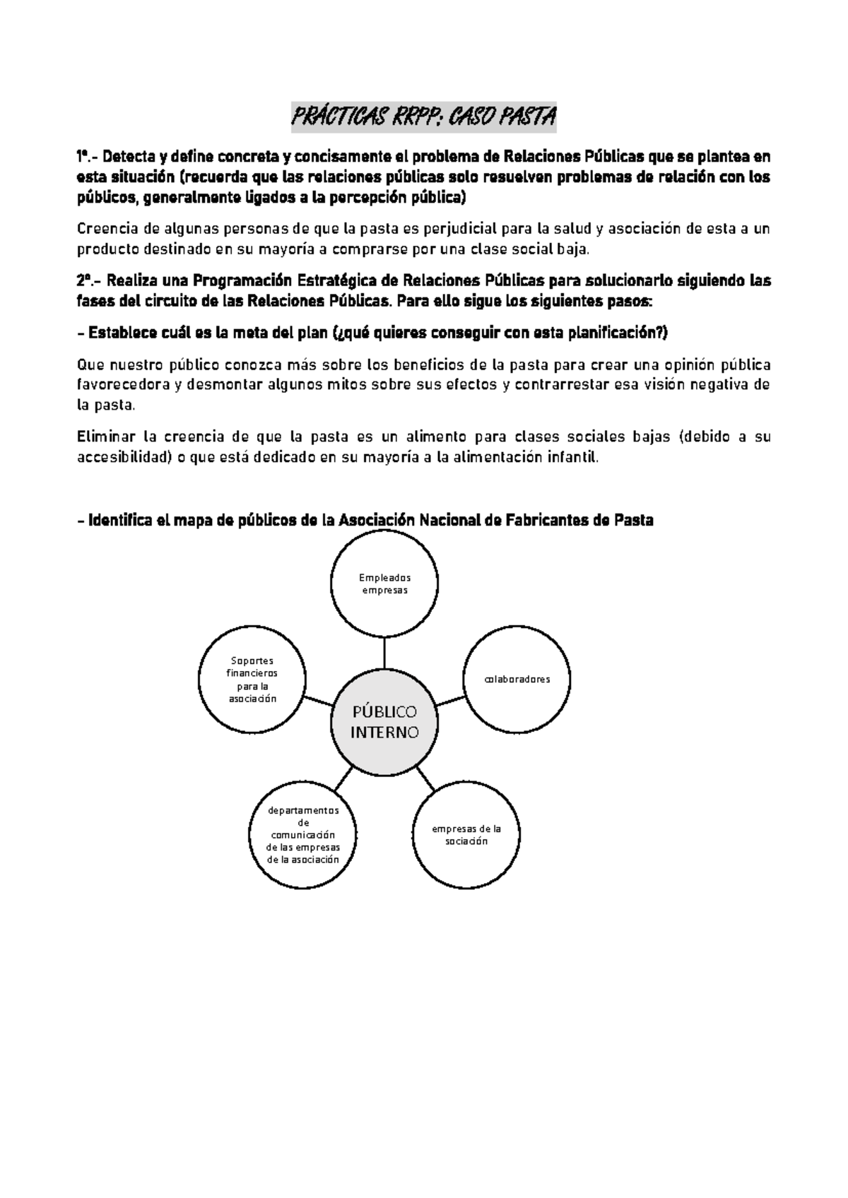 Programa RRPP caso pasta - Warning: TT: undefined function: 32 Warning: TT: undefined function ...