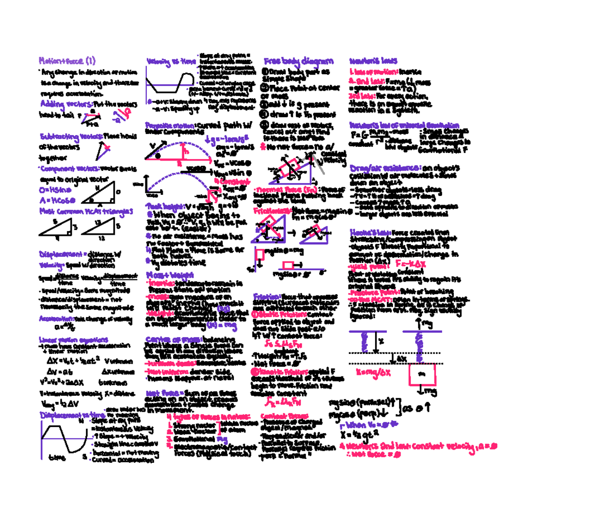 MCAT physics - study for final exams and MCAT. Information on newton's ...