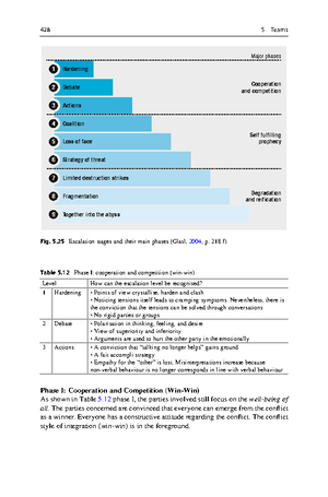L4 PM Project Planning - L4 PROJECT PLANNING Project Planning A plan is ...
