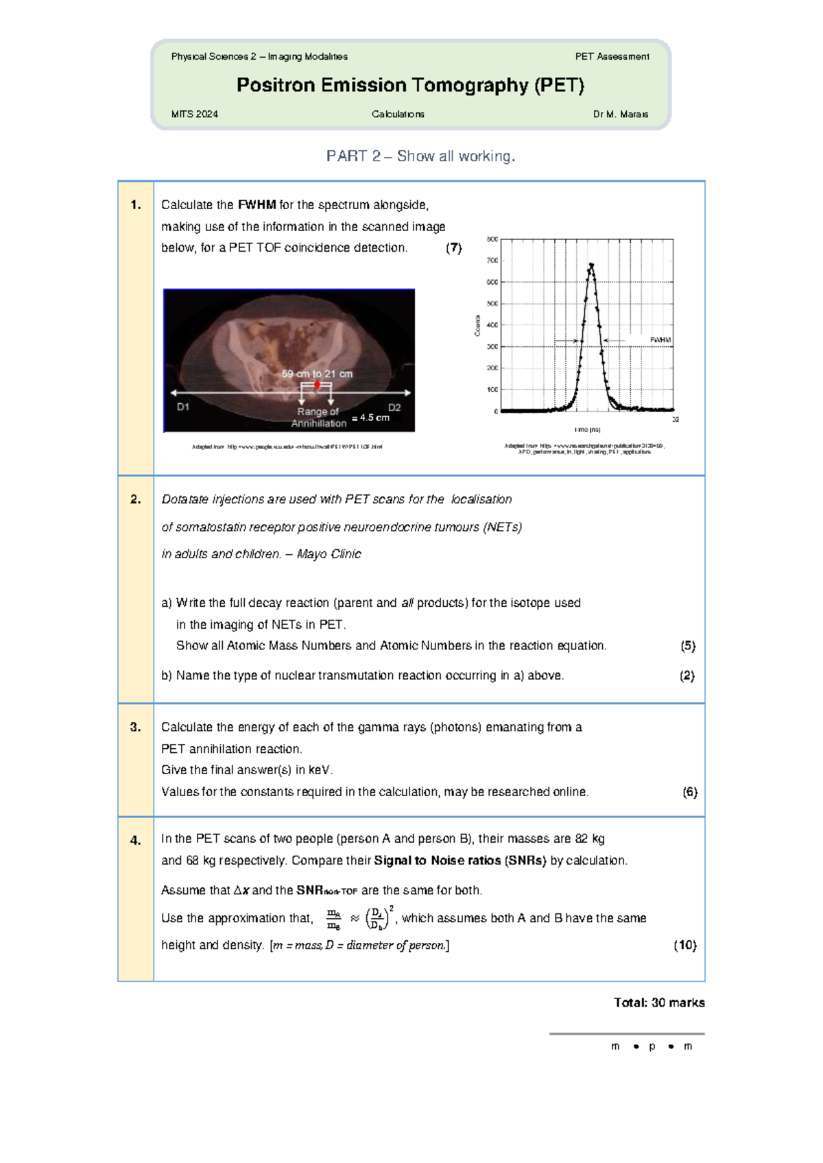 PET Tut Test 2024 - Total: 30 marks m p m Calculate the FWHM for the ...