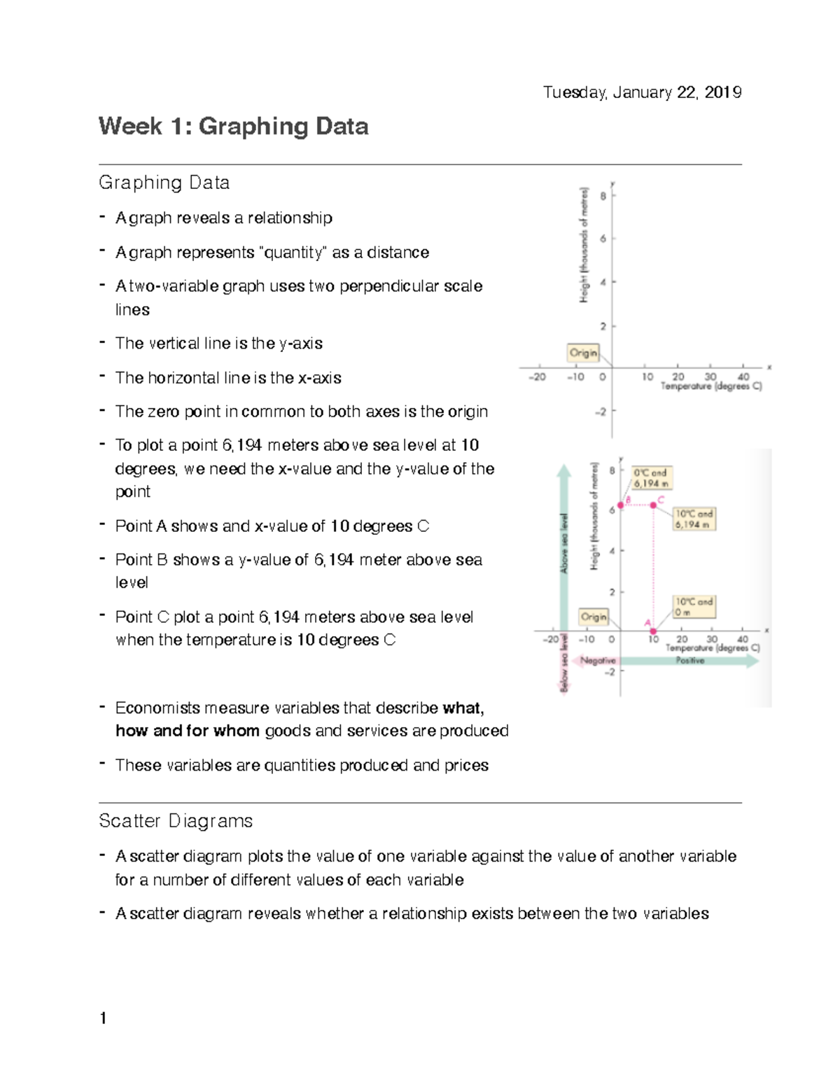 Week 1 - Graphing Data - week 1 lecture notes for graphic data - Week 1 ...