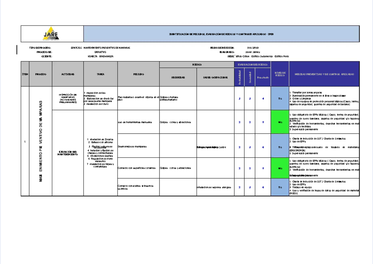 Pdf-ssmaf 0400-matriz-iperc-2019-mantto-preventivo-de-mamparas compress ...