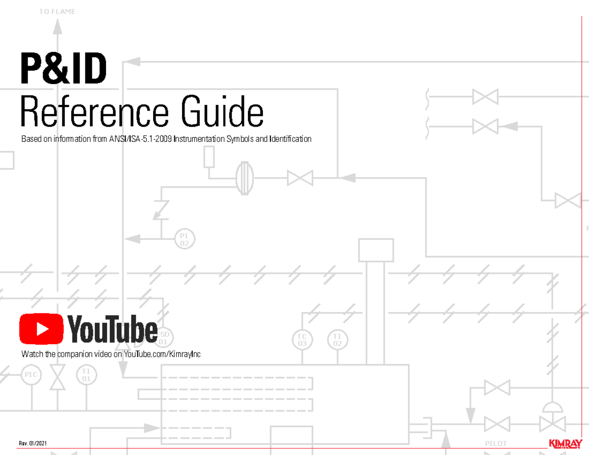 PID Reference Guide - fsdgsdgsdgdsg - T I 02 TC 03 PI 02 T I 01 PIC ESD ...