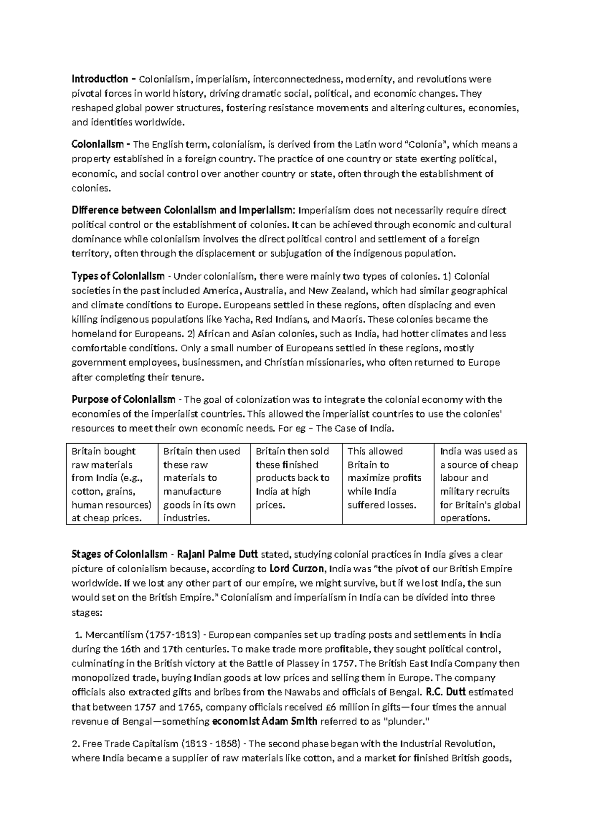 Unit 1 Colonialism,Modernity and Imperialism - Introduction ...