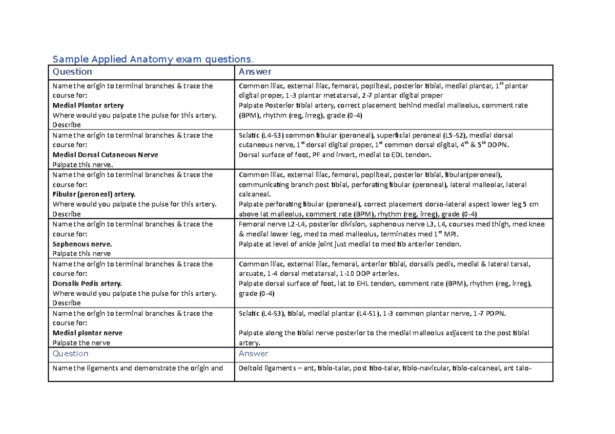 Sample Applied Anatomy exam questions w answers-1 - Sample Applied ...