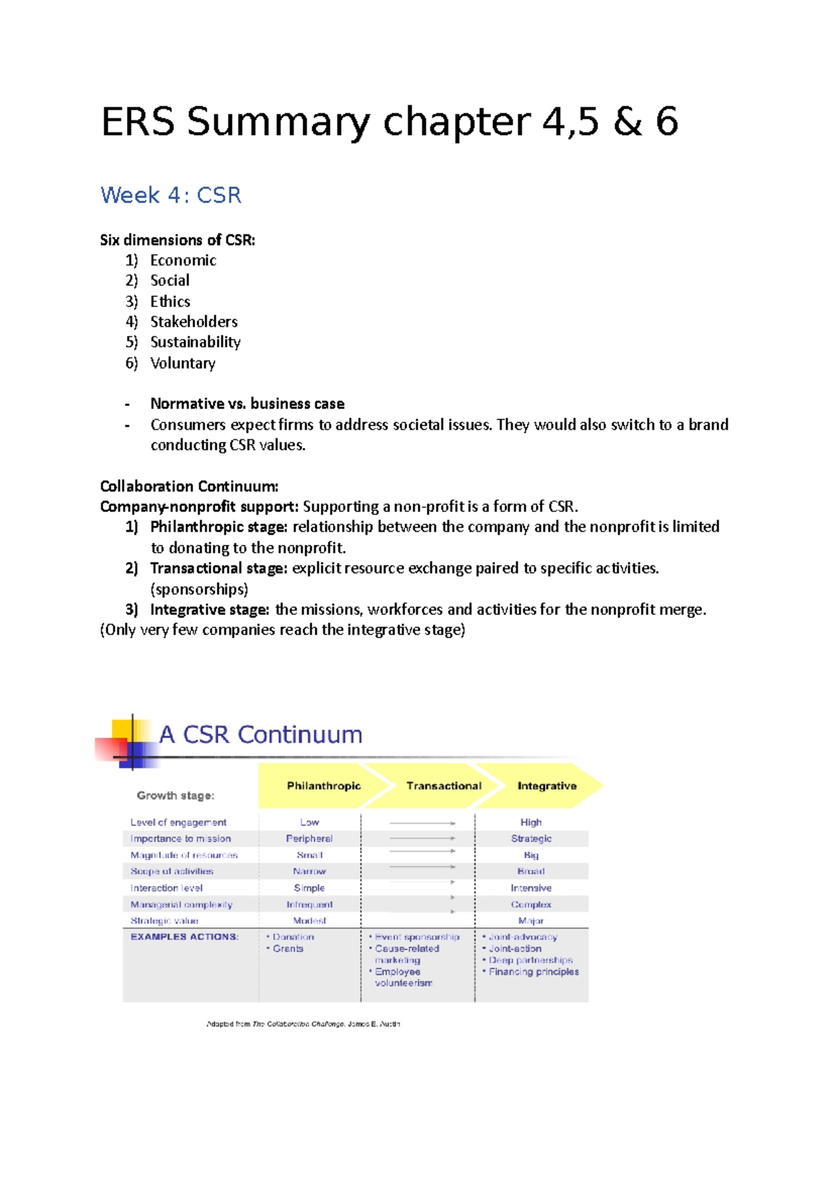 ERS Summary 4,5,6 - ERS Summary chapter 4,5 & 6 Week 4: CSR Six ...
