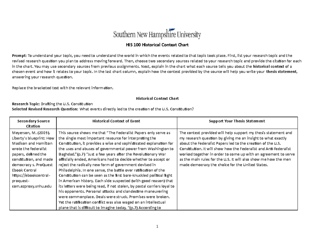 HIS 100 Historical Context Chart - HIS 100 Historical Context Chart ...