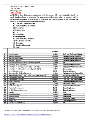BSA1 - Accbp 100 Accounting Plus - Rev 3 1st Sem SY 2021-2022-2 ...