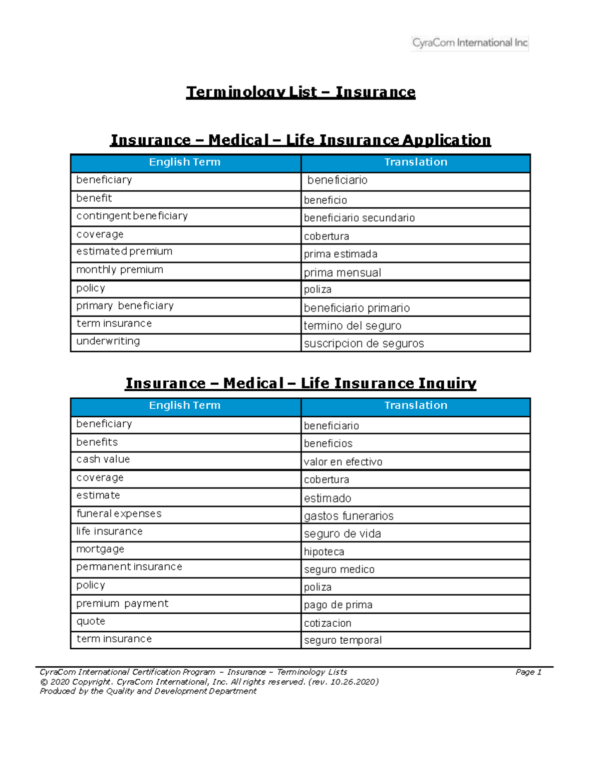 Terminology - Insurance - CyraCom International Certification Program ...