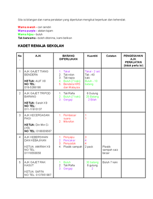 Penanda Wacana DAN Bombastik - Frasa menarik dalam karangan 1 ...