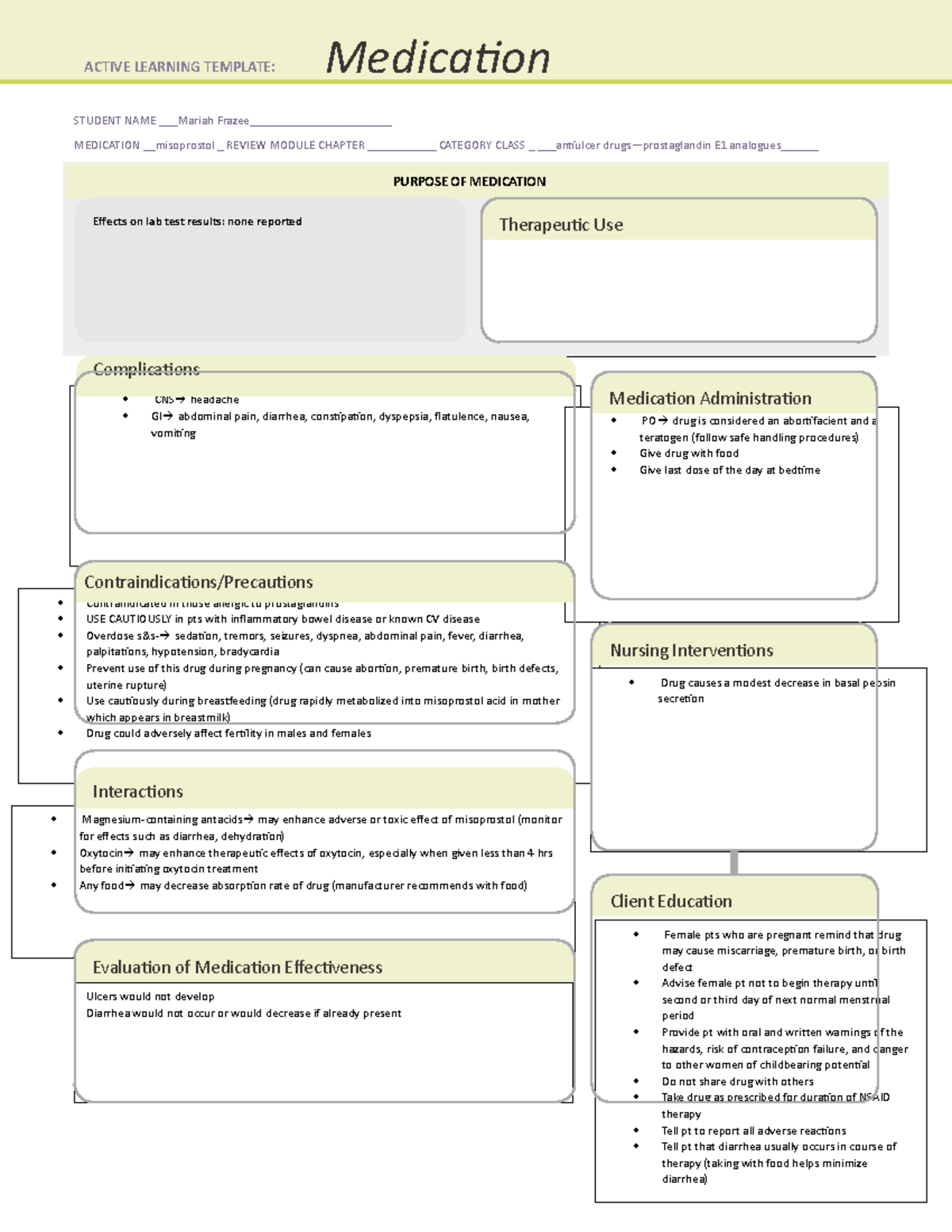 Misoprostol med card - med card that is required for simulation ...