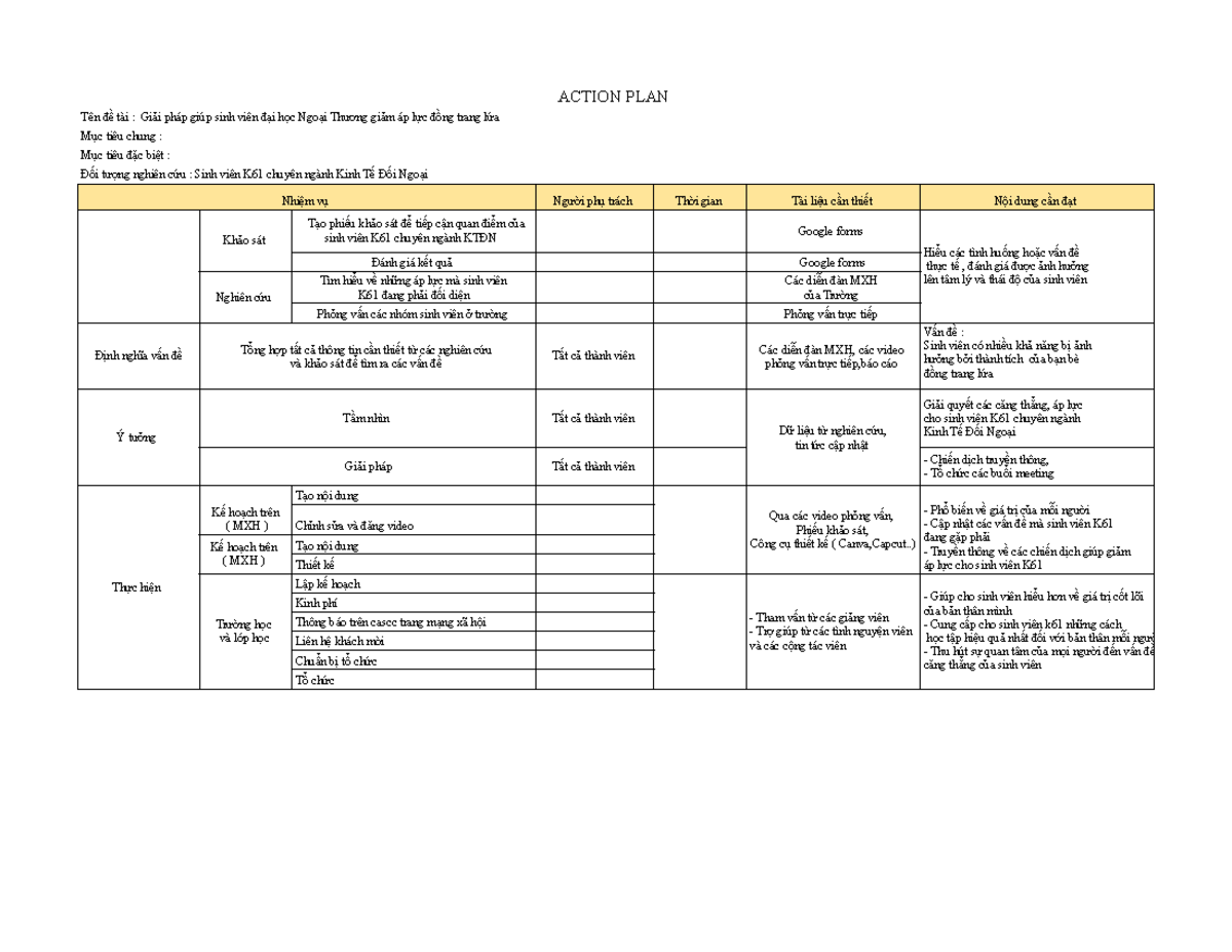 Action plan - Sheet 1 - BAI TAP - ACTION PLAN Tên đề tài : Giải pháp ...