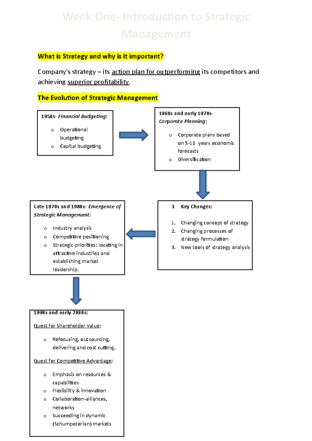 Strategic Management Notes - Week One- Introduction to Strategic ...