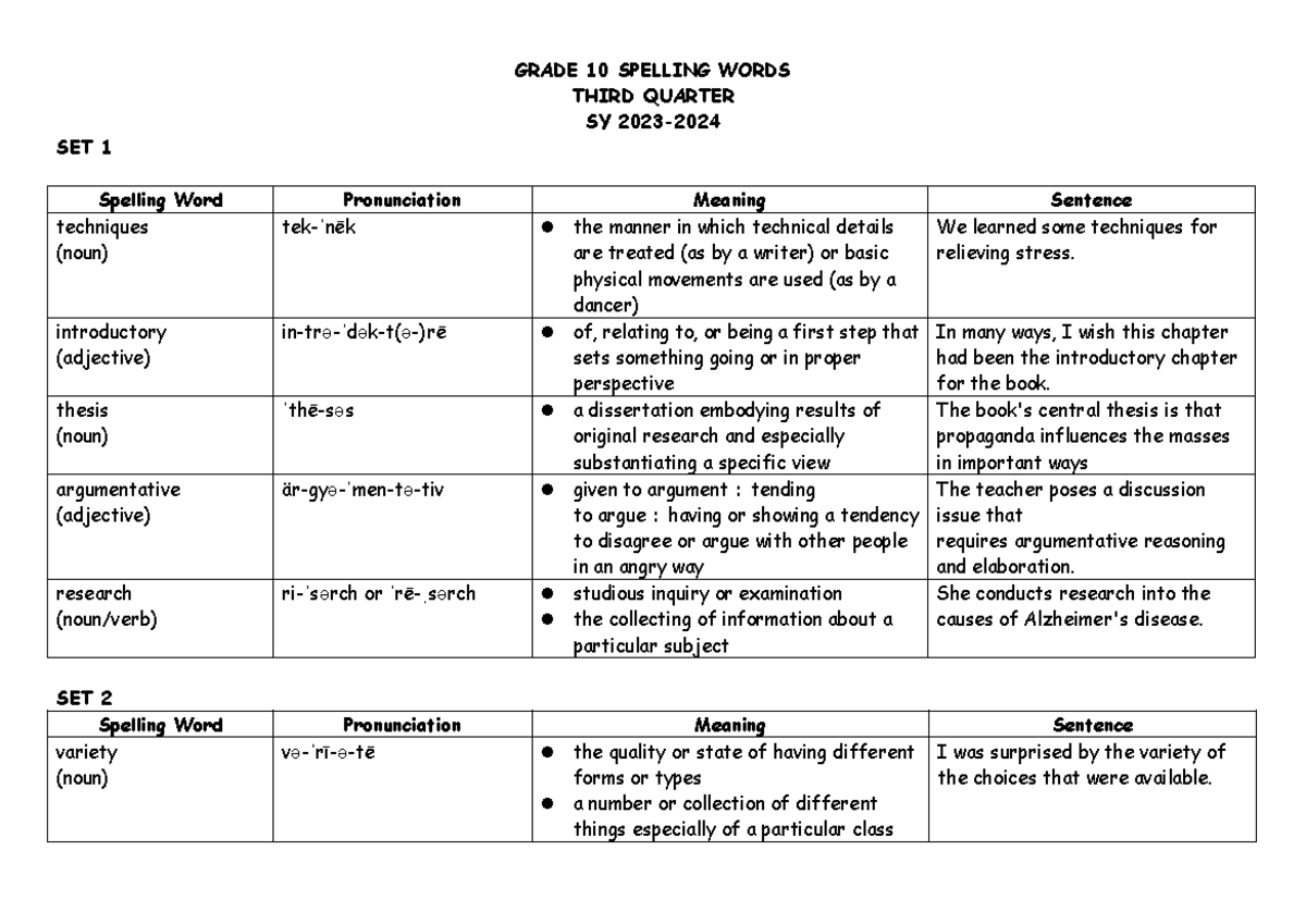 Spelling-3rd - GRADE 10 SPELLING WORDS THIRD QUARTER SY 2023- SET 1 ...