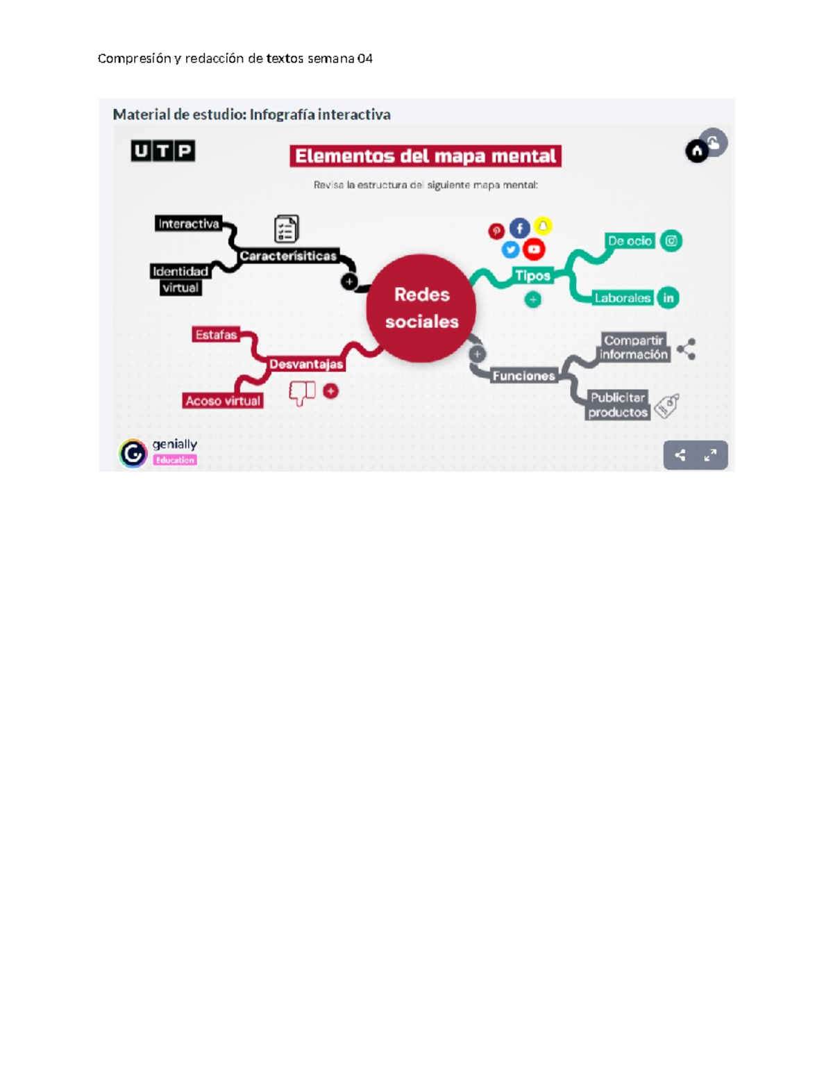 Semana 3 - mapa mental - Material de estudio: Infografía interactiva ...