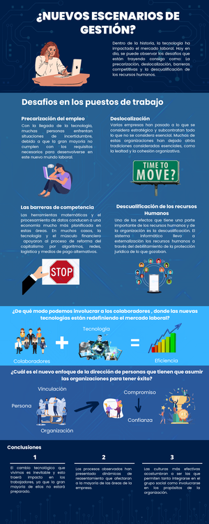 TF Capital Humano Grupo 3 - Capital Humano Servicios Especiales ...
