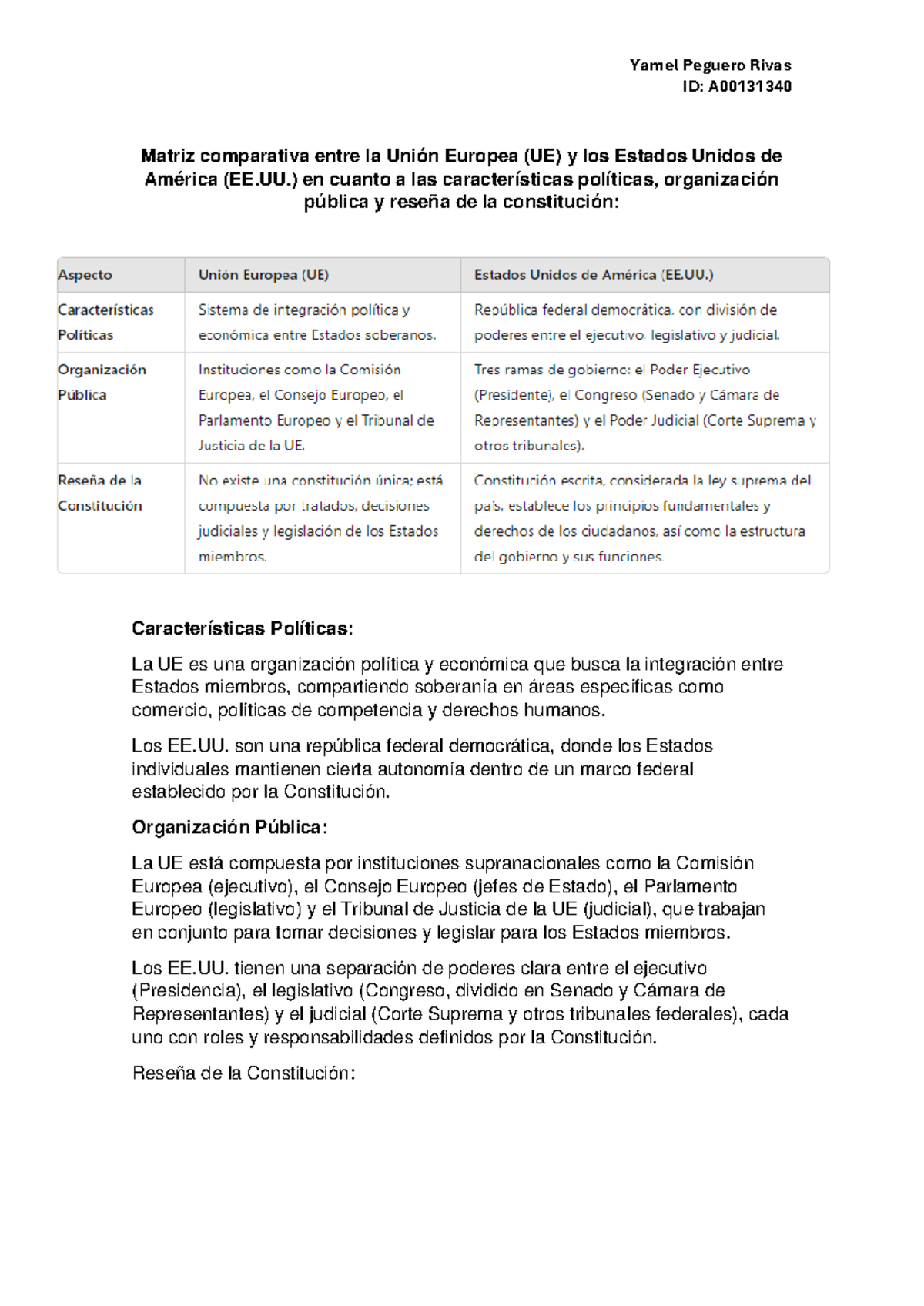 Peguero-Yamel-Unión Europea vs. Estados Unidos de Norteamérica - Yamel ...