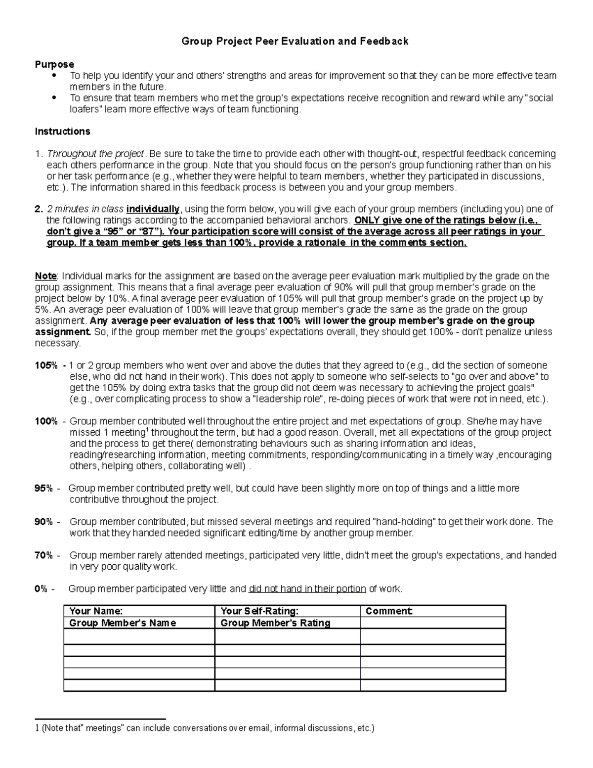 Group Project Peer Evaluation and Feedback - Group Project Peer ...