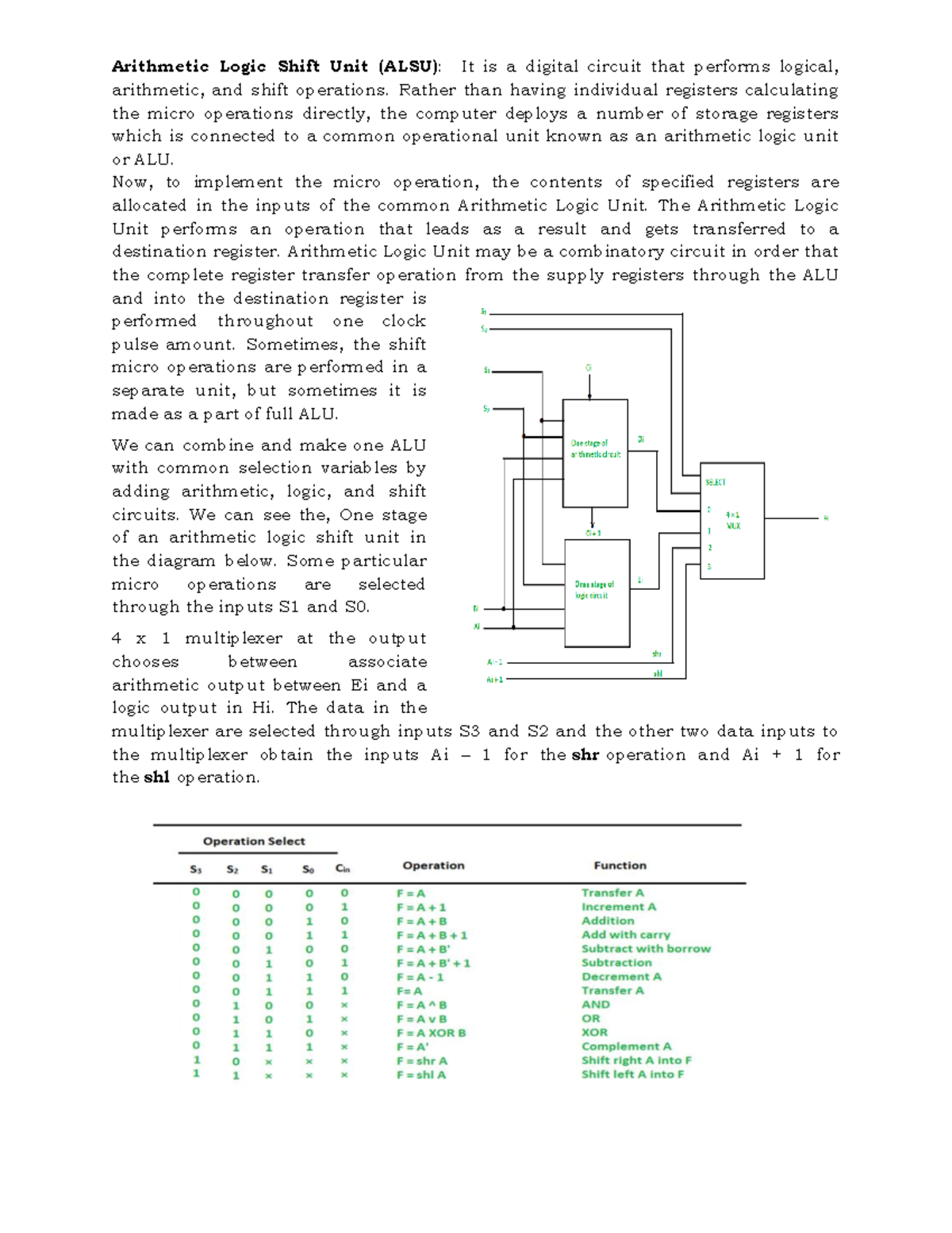 Arithmetic logic and shift unit - Arithmetic Logic Shift Unit (ALSU ...