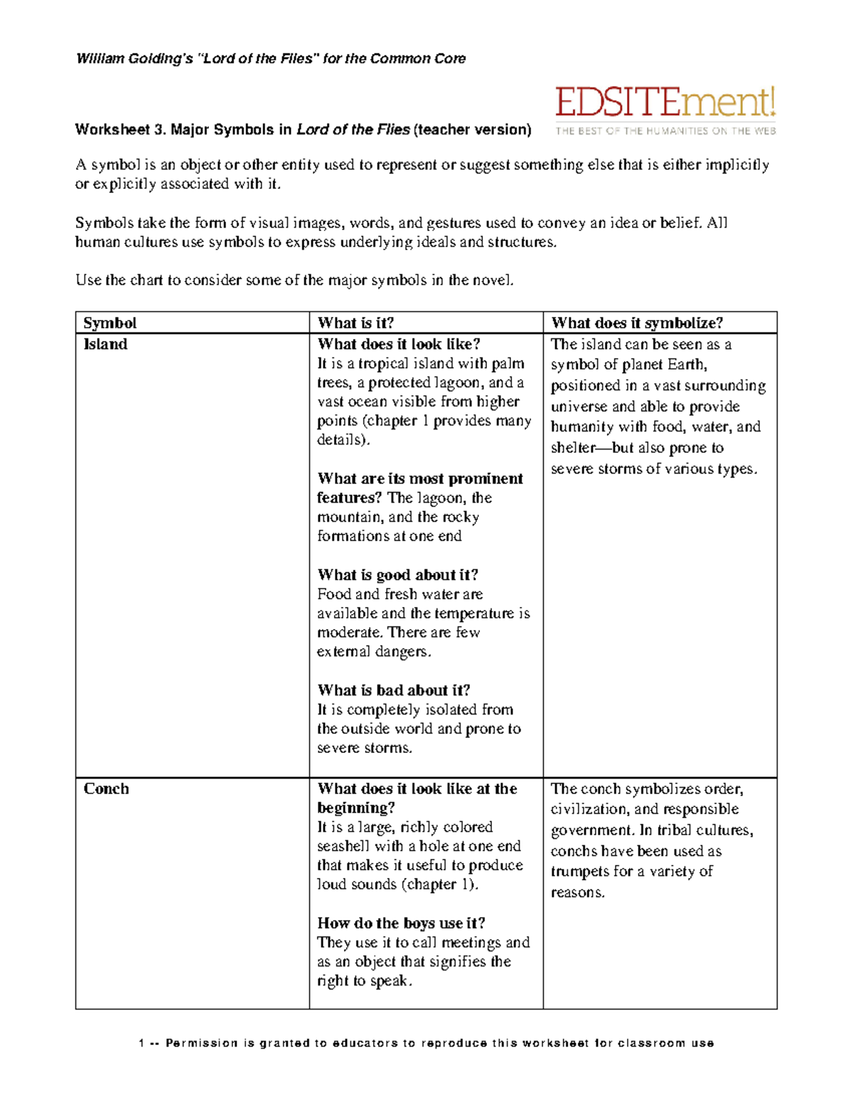 Worksheet 3 teacher ed - Resources and materials - William Golding’s ...