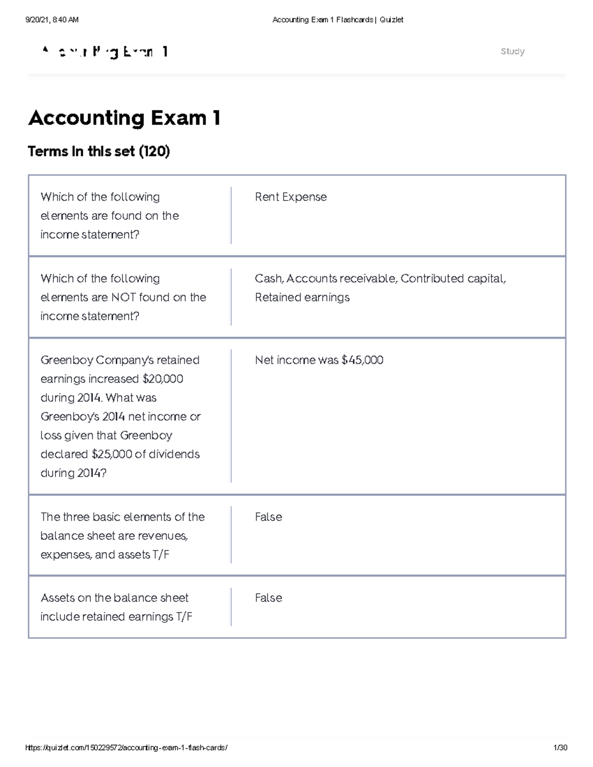 Accounting Exam 1 Study Guide - Accounting Exam 1 Social Science ...