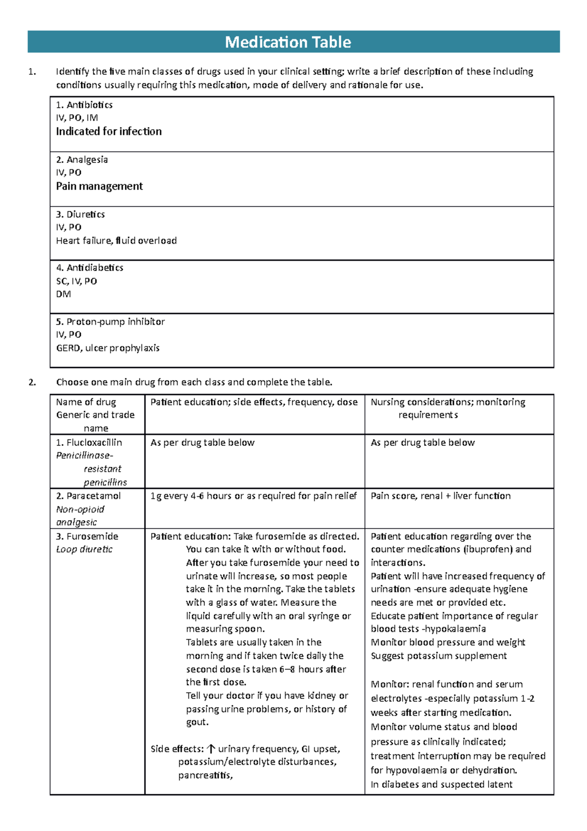 Medication Table - Medication Table Identify the five main classes of ...