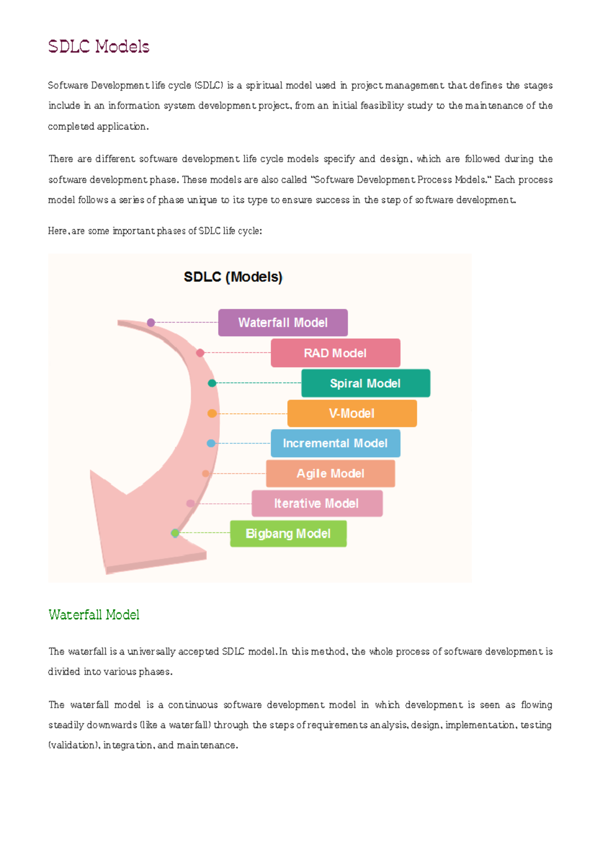 BSC Software engineering Sdlcmodel - SDLC Models Software Development ...