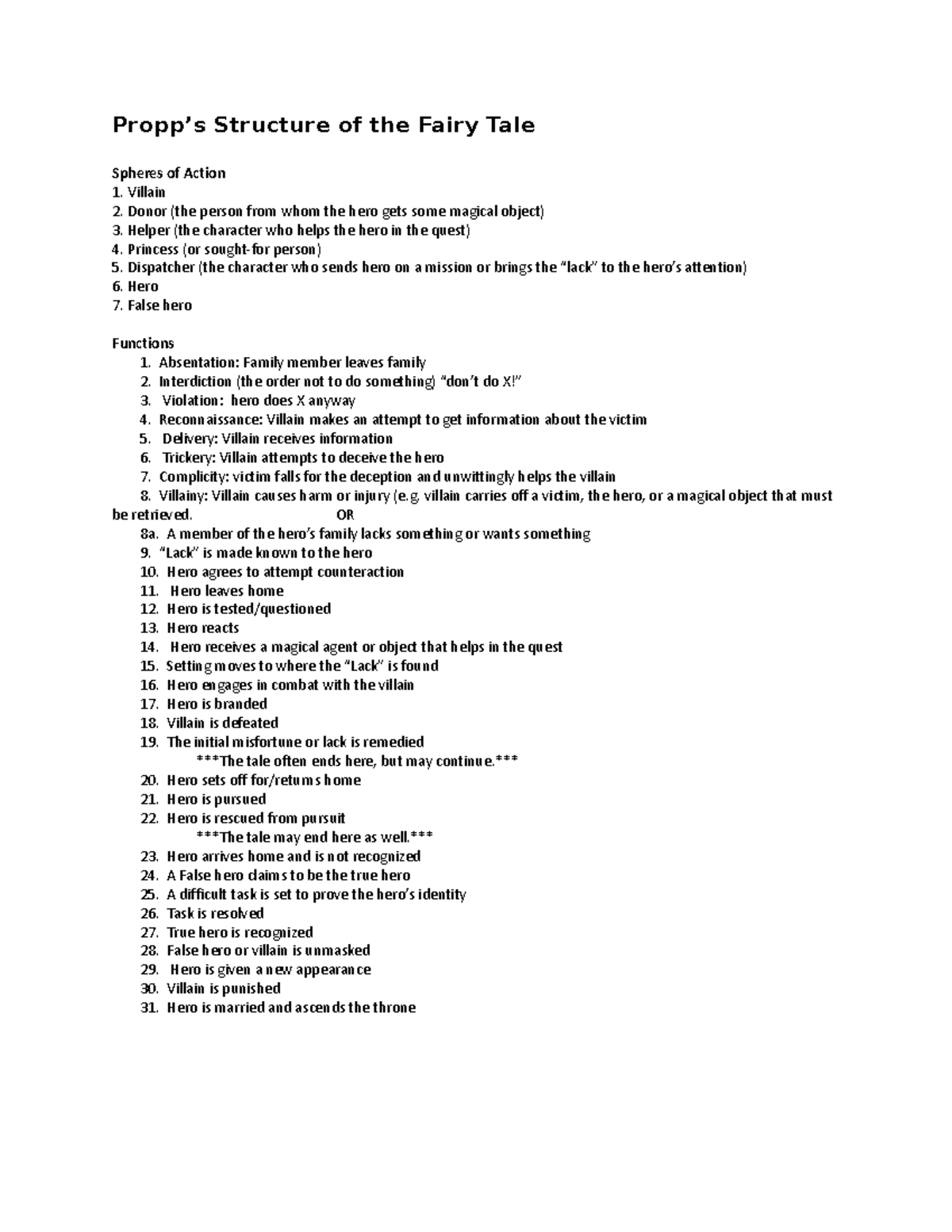 Structure of Fairy Tale Spheres of Action and Functions - Studocu