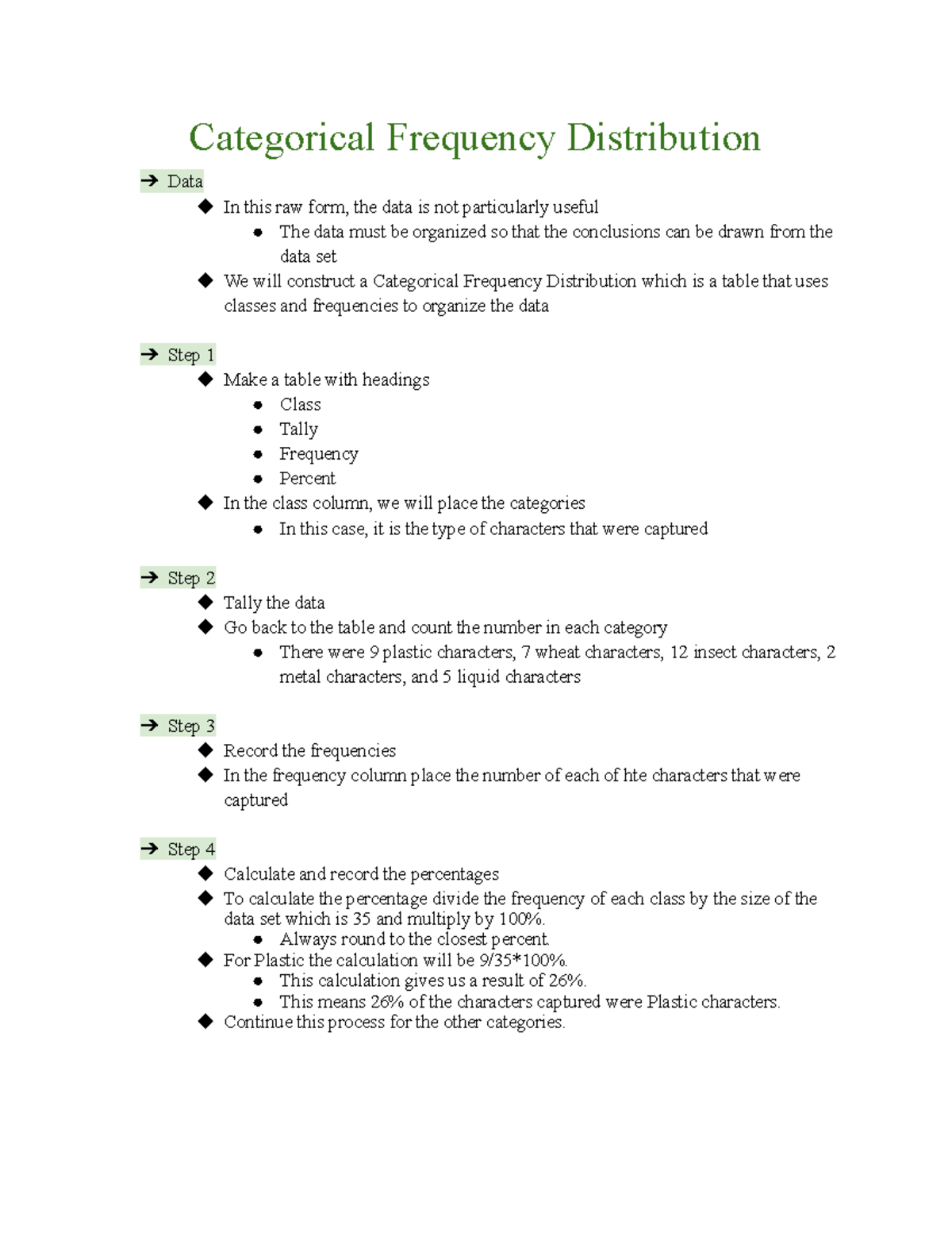 Categorical Frequency Distribution - Always round to the closest ...
