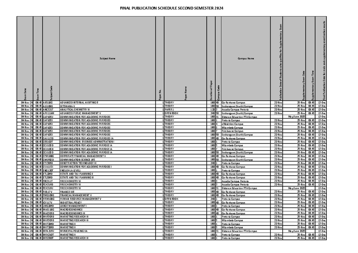 Final-Publication-Schedule - Exam Date Exam Time Subject Code Subject Name Paper No. Paper Name ...