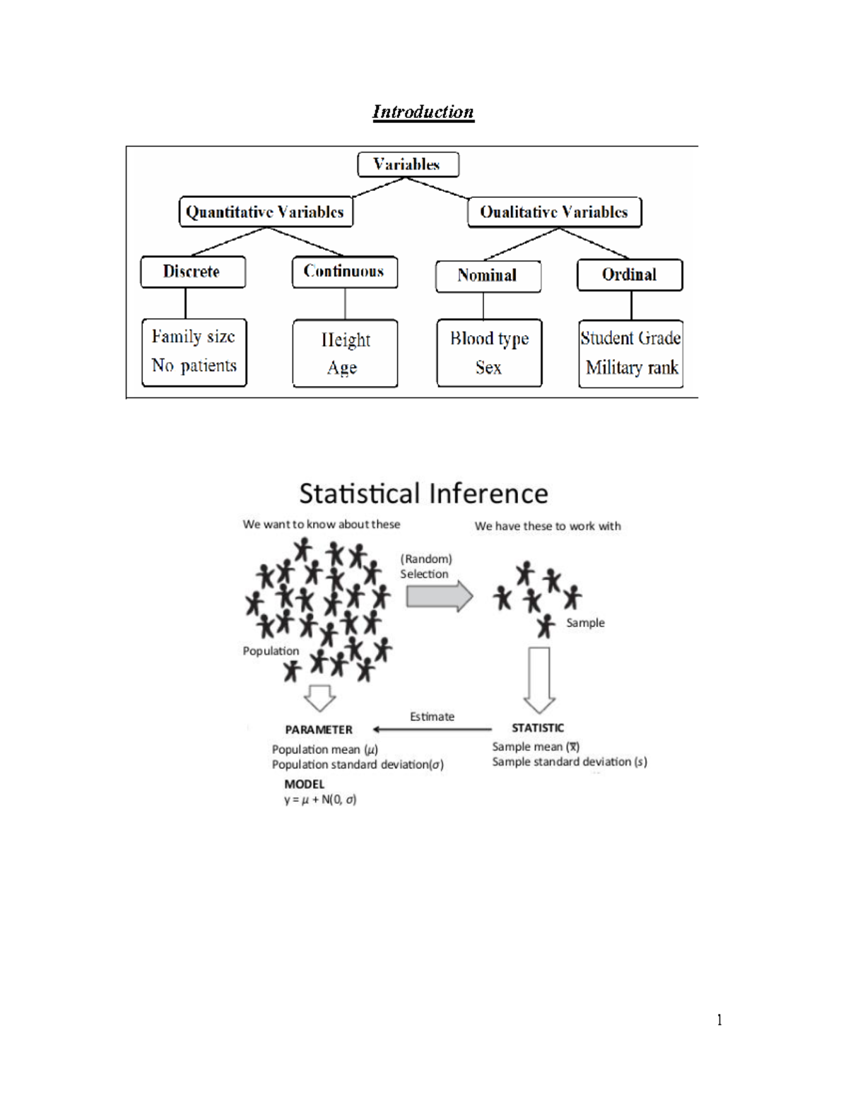 109-part1 1 - Stat - Introduction 1. Which of the following is an ...