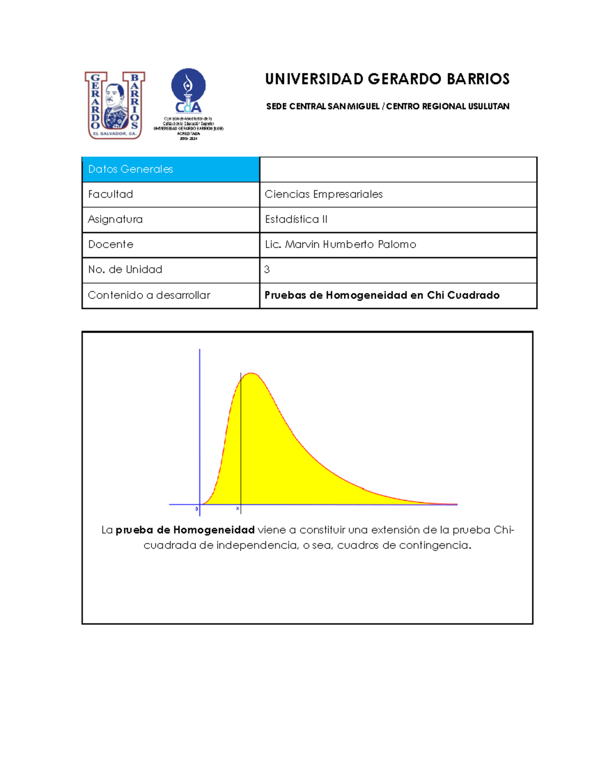 S15 Pruebas de homogeneidad Chicuadrado - UNIVERSIDAD GERARDO BARRIOS ...