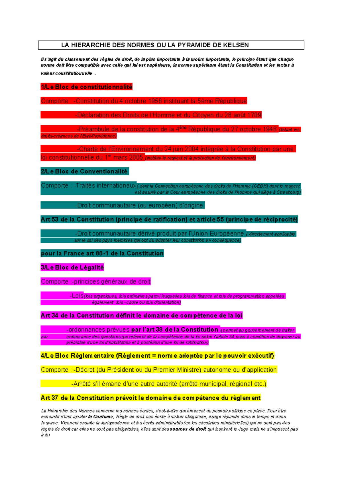 LA Hierarchie DES Normes , aide pour le - LA HIERARCHIE DES NORMES OU ...