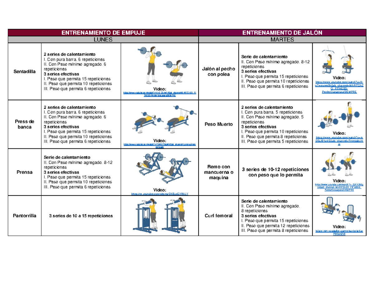 Rutina Empuje Y Jalon - ASASDSAD - ENTRENAMIENTO DE EMPUJE ...