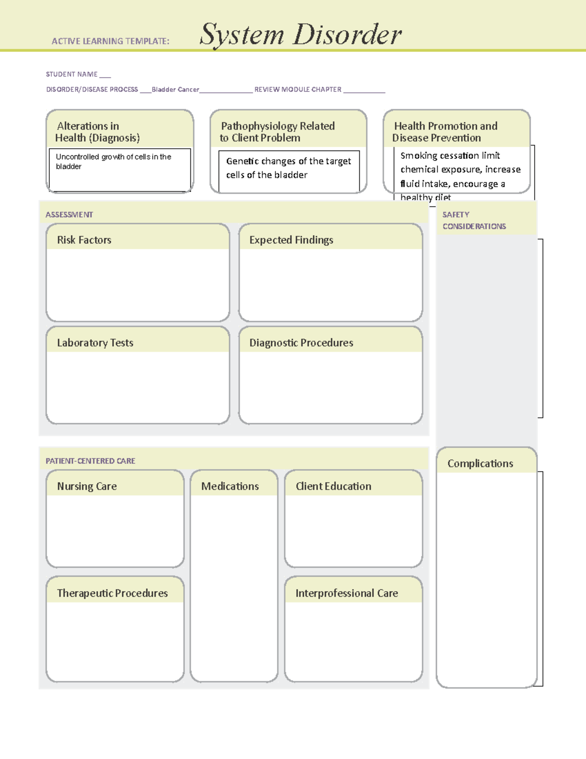 Active Learning Template sys Dis Bladder Cancer - STUDENT NAME ...