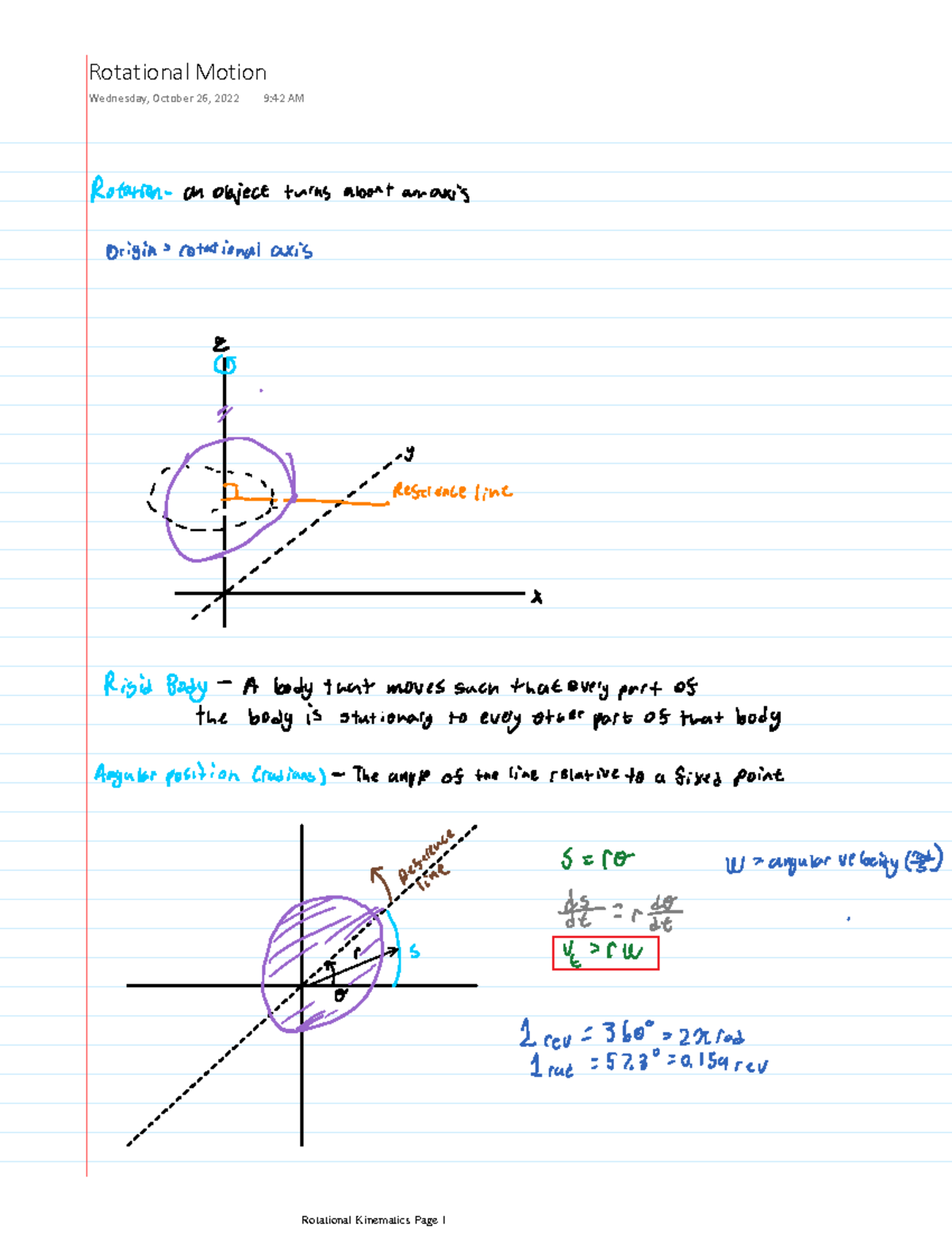 Rotational Kinematics - PHY 4A - Rotational Motion ####### Wednesday ...