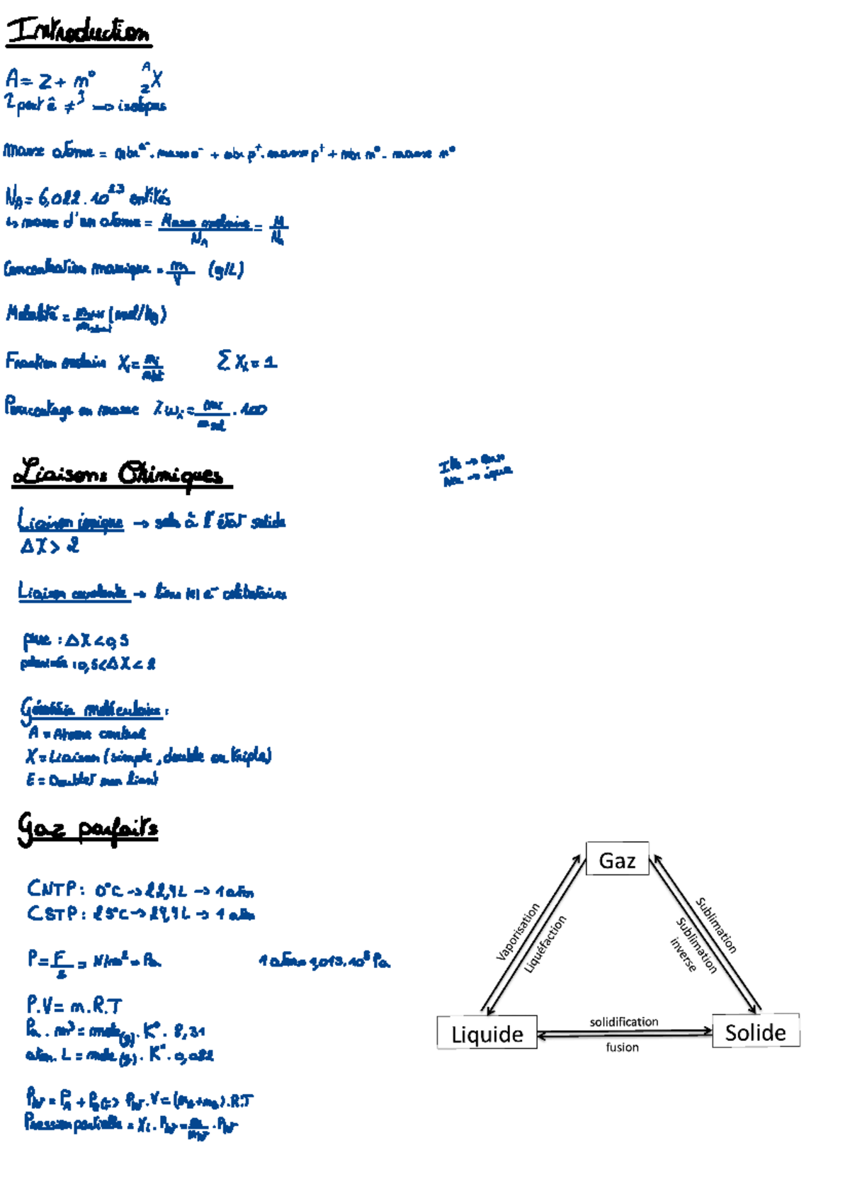 Formulaire Chimie - Introduction A = 2 + n° A 2 Î peut ê ≠ J isotopes masse atome = Mbné. masse ...