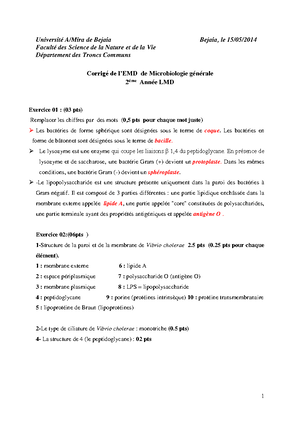 Compte rendu du TP2 Biotechnologie Végétale - 4/13/ Compte rendu du TP Biotechnologie Végétale ...